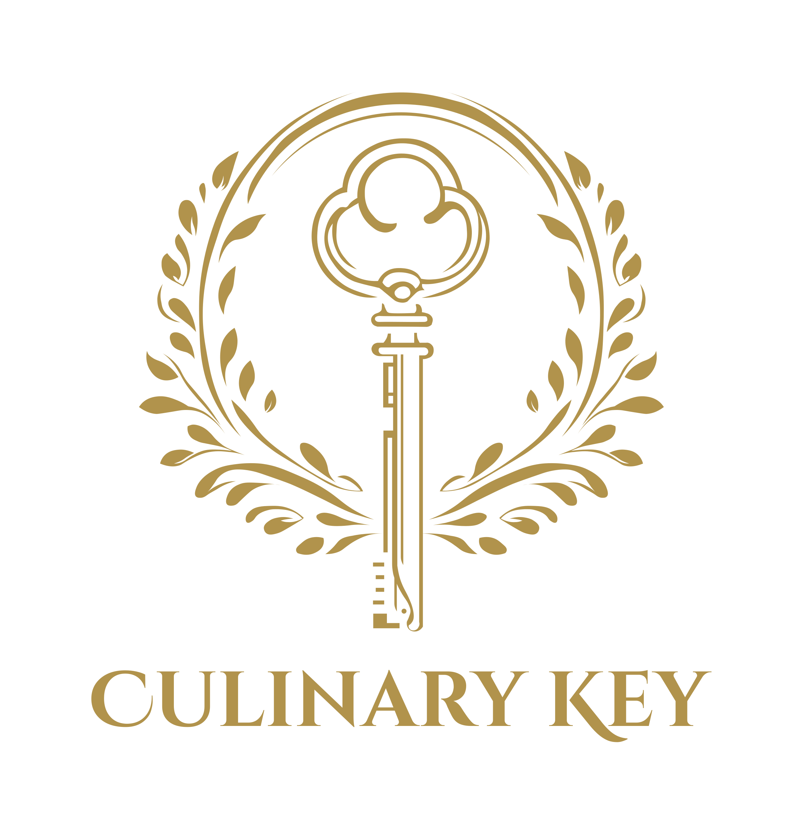 Culinary Key | Kitchen Management Platform
